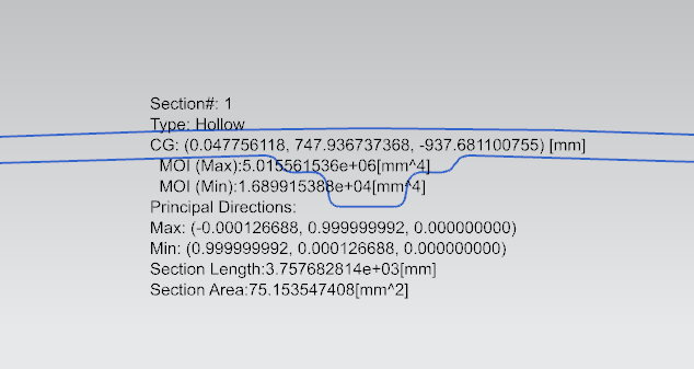 Section Modulus calculation and optimization : Skill-Lync